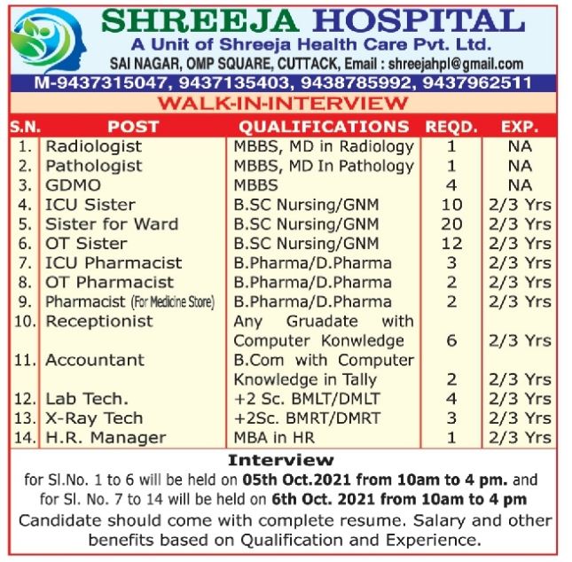Odisha Jobs - Walk-in at Shreeja-Hospital Sep-2021