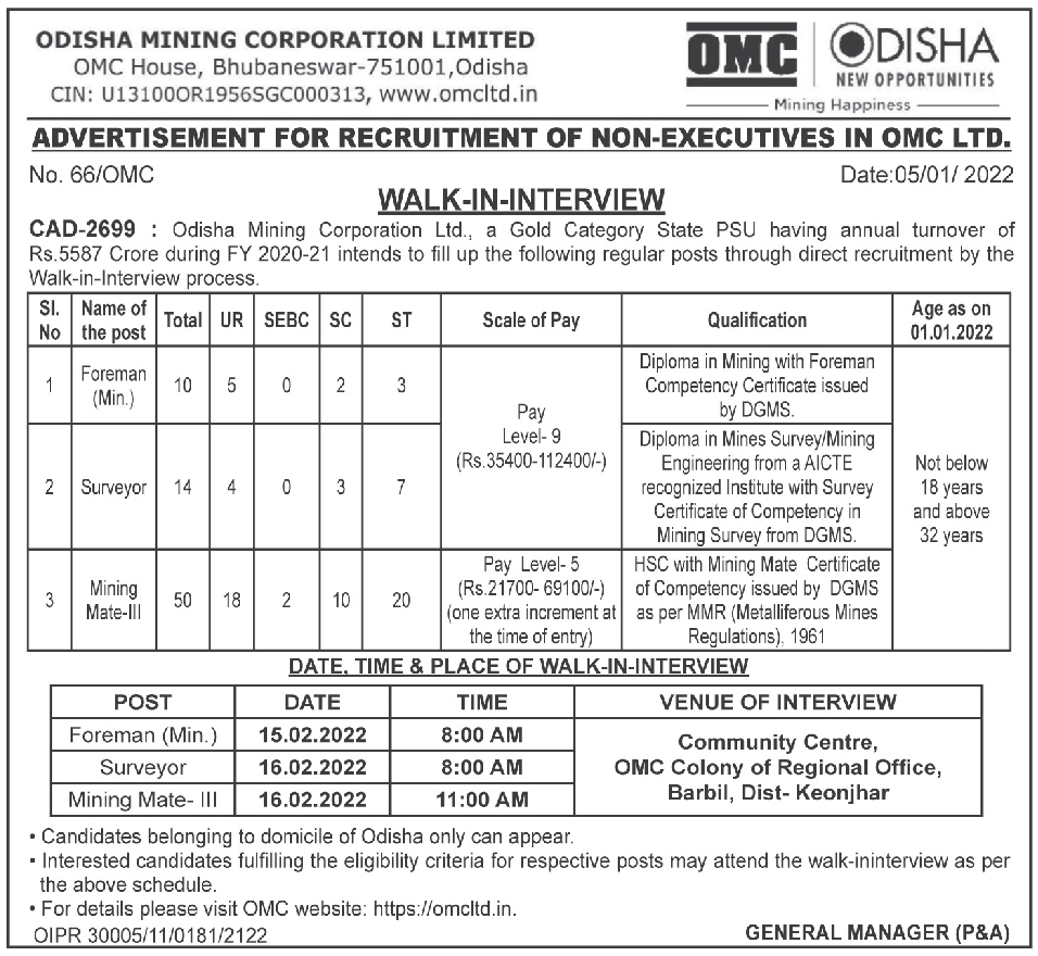 Odisha Jobs - Walk-in at OMC-Ltd Jan-2022