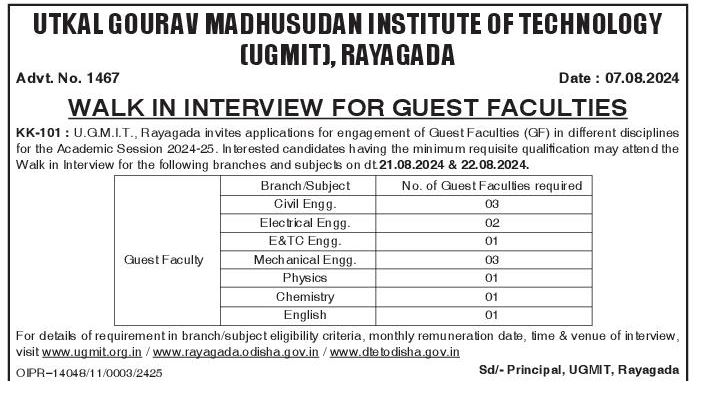Odisha Jobs - Walk-in at UGMIT August-24