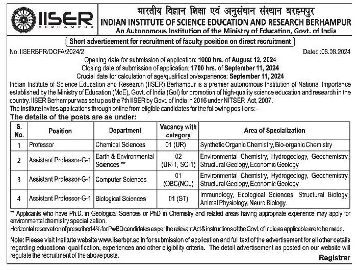 Odisha Jobs - Appointment at IISER August-24