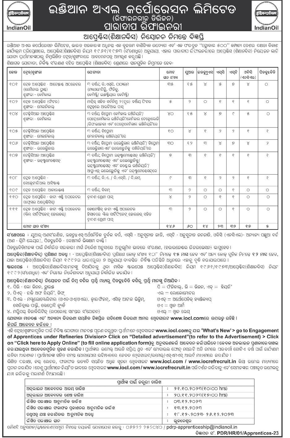 Odisha Jobs - Engagement at IOCL Oct-2023